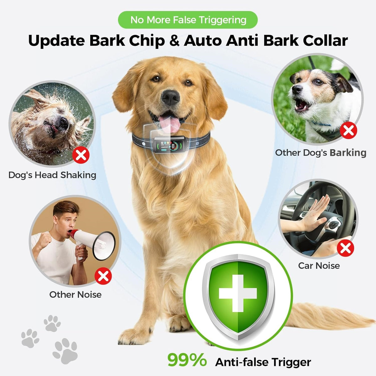 Houndware Advanced Shock Bark Control Collar For Stubborn, Medium to L ...